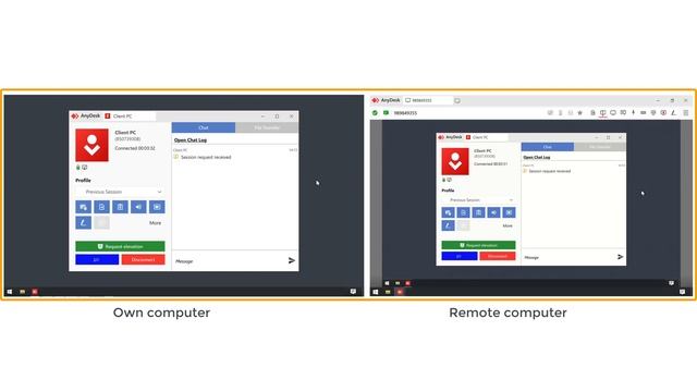 How to use AnyDesk to Access Remote Computer – смотреть онлайн видео от ...