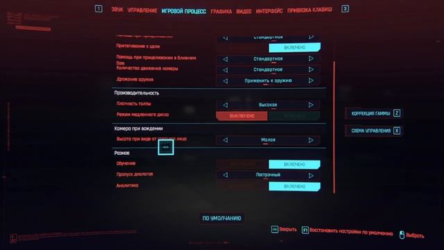 Cyberpunk 2077: Киберпанковое безумие