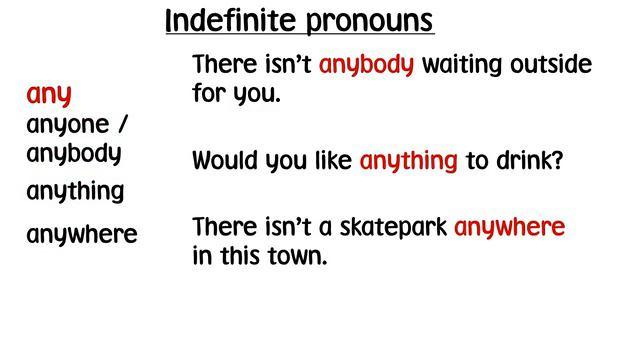 Harmonize3Grammar-IndefinitePronouns