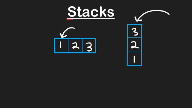 02 ARRAYS: 05 STACKS (RU)