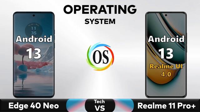 Motorola Edge 40 Neo Vs Realme 11 Pro Plus - Full Comparison 2023 ? Techvs - смотреть видео ...