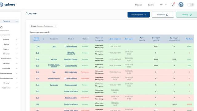 Общий функционал модуля проекты