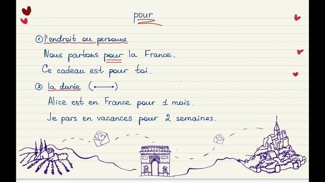 Французский для начинающих. Уровень А1. Урок 17 из 30