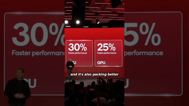 The Snapdragon 8 Gen 3 is OFFICIAL! ? #qualcomm #snapdragon #generativeai