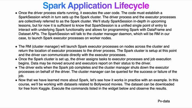 Spark Application Lifecycle – смотреть онлайн видео от PythonРитм в хорошем качестве и бесплатно ...