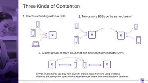 What is 802.11ax? And why