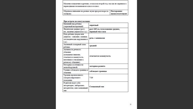 Задания проектно-техологической практики (второй документ).avi