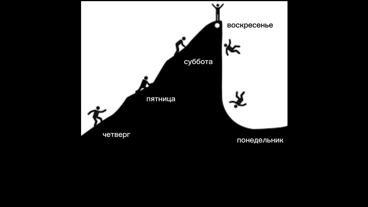 воскресенье