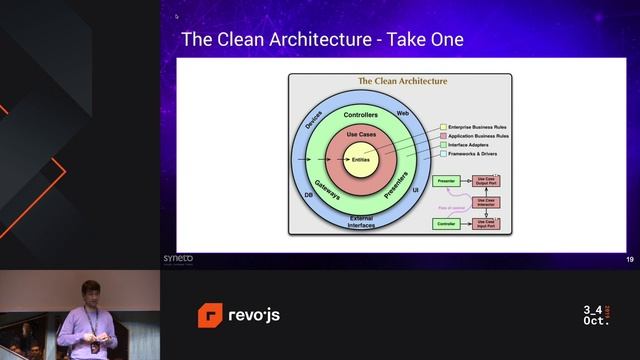 revo | js 2019 - Csaba Patkós - Clean Architecture: A Twelve Months ...
