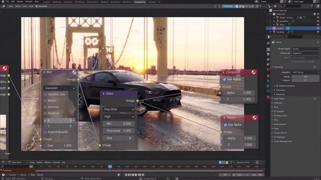 14. Compositing