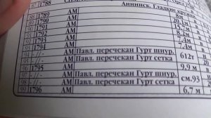 Нумизматическая коллекция выпуск № 15
