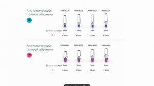 Каталог системы имплантов CORTEX CONICAL КОРТЕКС КОНИЧЕСКОЕ СОЕДИНЕНИЕ DZirconia.com +7-921-366-1773