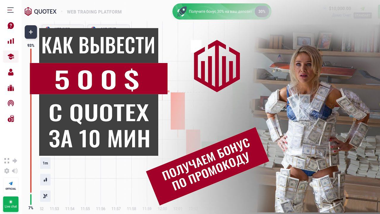 QUOTEX - как вывести деньги? Пополнение счета с ПРОМОКОДами