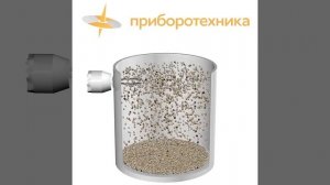 Контроль и измерение уровня овса