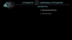 HYBRA цифровые сотрудники для малого бизнеса