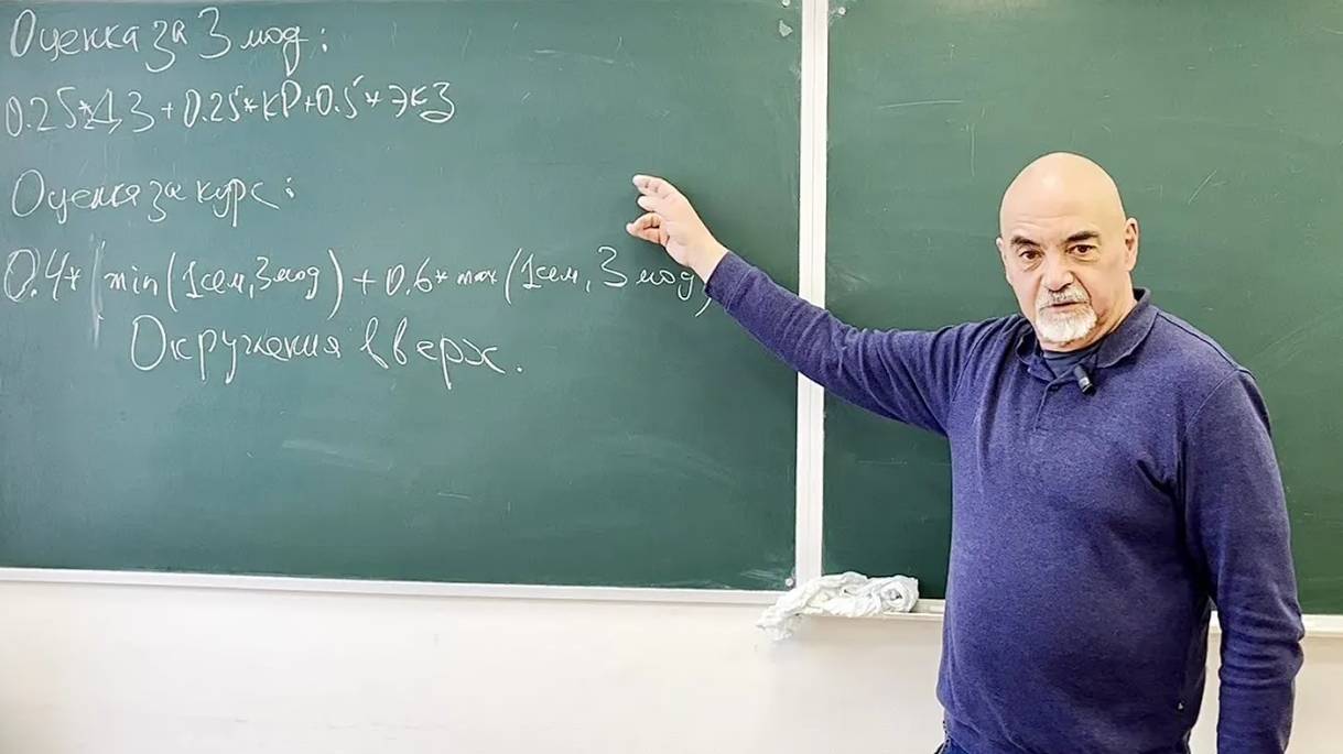 Алгебра Львовский С.М. Лекция 16.01.24