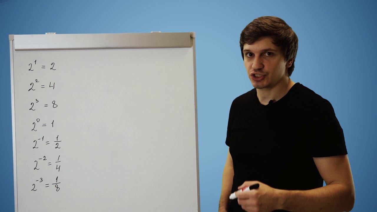 лог 1 1 1 1