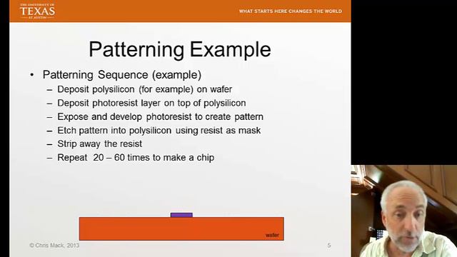 Lecture 1 (CHE 323) Semiconductor Overview