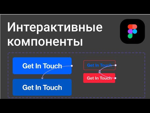 Figma: интерактивные компоненты (бета). Показываю как сделать интерактивный дизайн сайта.
