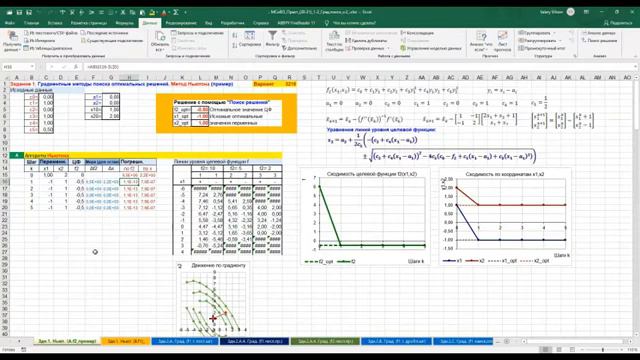 МСиВОпт. Пр. зан. 3-4 (по.расп)