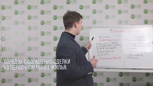 5 6 Форма оплаты Военная ипотека
