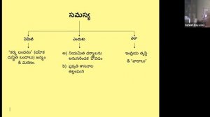 Isopanishad || Telugu || Mantra - 1 || HG  Bankim Raya Das