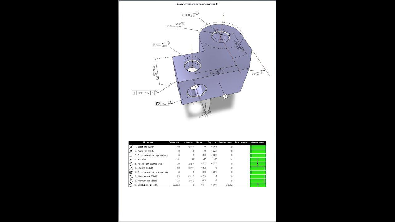 Основы координатной метрологии - обучающий семинар. Часть 2  (01.07.2021)