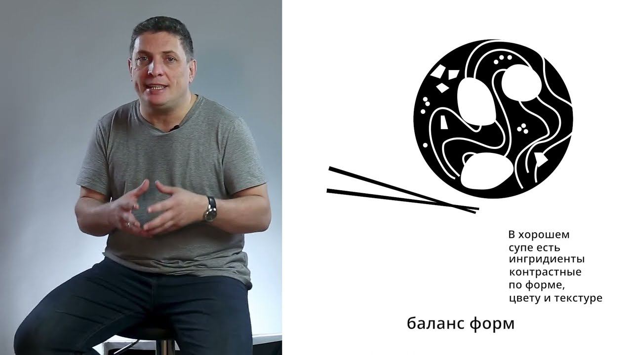 Видео 6 Баланс