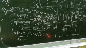 Правила Дорожного Движения для таскиста и контраварийщика