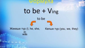 Past Continuous Tense