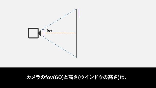 【Three | js】PerspectiveCameraを使用して画面とぴったり合わせる – смотреть онлайн видео ...