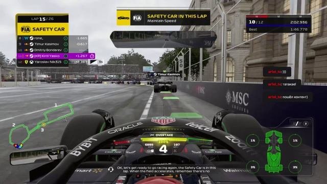 RLRS - Baku - Red Bull