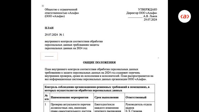 Как составить план внутреннего контроля соответствия обработки персональных данных