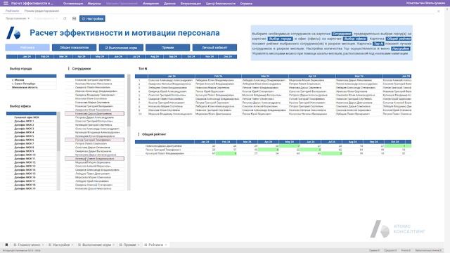Интегрированное планирование в Банках на Optimacros