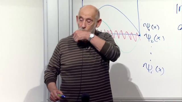 Advanced Quantum Mechanics Lecture 6