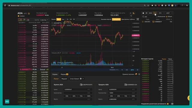 3 урок Принцип работы ордеров, стакан (1)