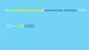 Что такое показатель CTR. Формула вычисления CTR.