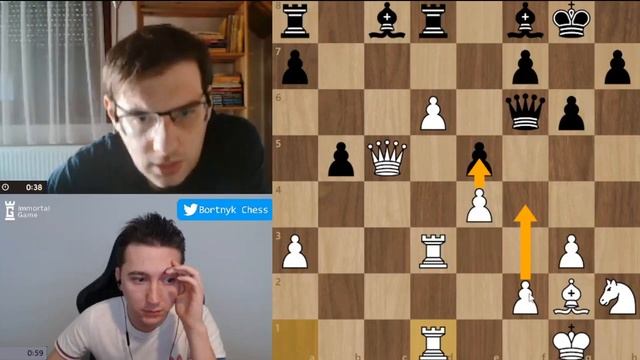 H4! WHAT A MOVE?? // GM АЛЕКСАНДР БОРТНИК vs GM GYULA PAP смотреть ...