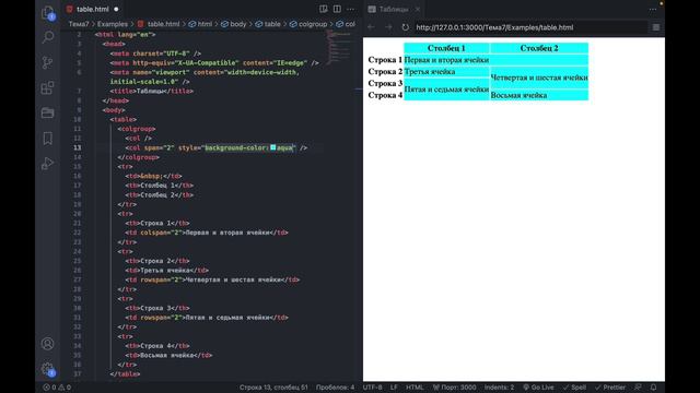 Тема 1.7 Создание таблиц