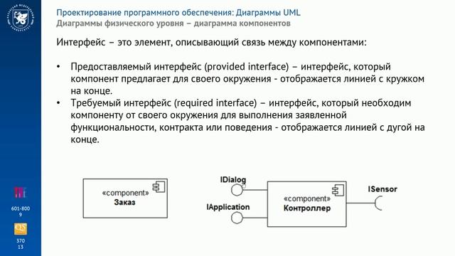 3.1.5.Диаграмммы физического уровня