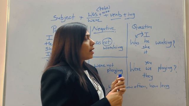 Past continuous tense/ચાલુ ભૂતકાળ/Tips and tricks to learn easily ...