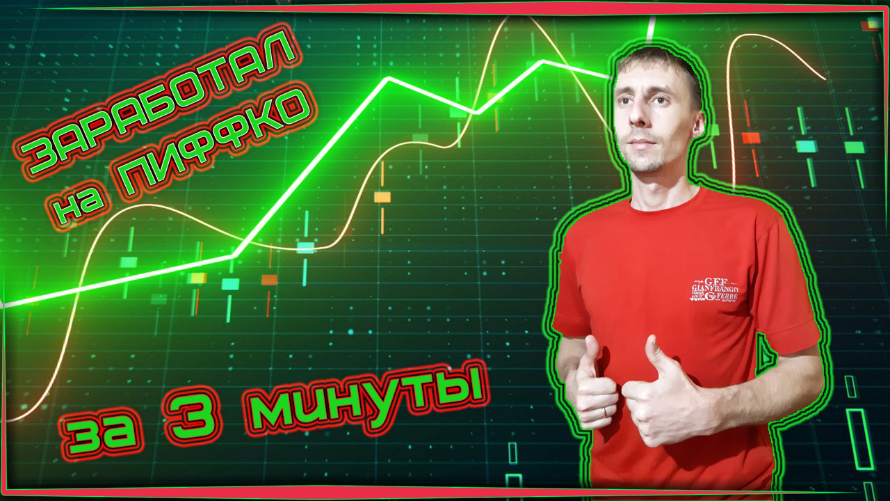 Intrade Bar (моя стратегия торговли). +16% к депозиту может каждый!