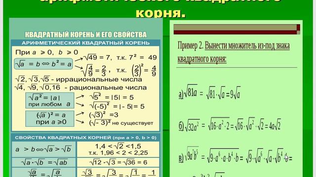 Алгебра 8 класс. Повторение. Ч.3