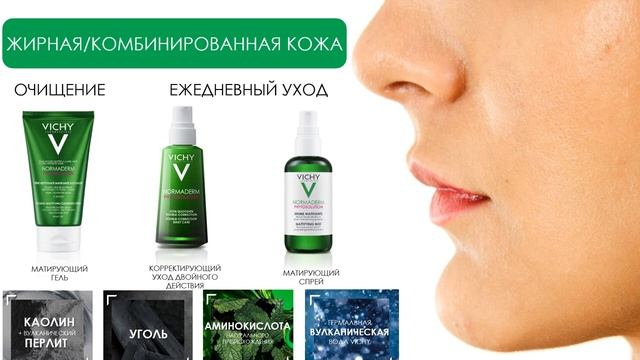 ЭО Normaderm апрель.mp4