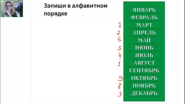 Русский язык 2 класс. ОУ 03.09.2024