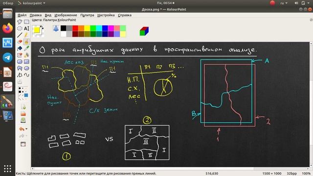1-09 Атрибутные данные в ПА часть 1 (7 мин)