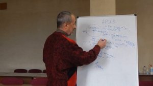 Взгляд на АРИЗ как на метод Мышления. Часть четвертая