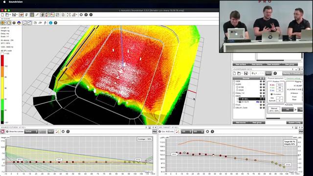 L-Acoustics System Talks з Петром Юрчишиним