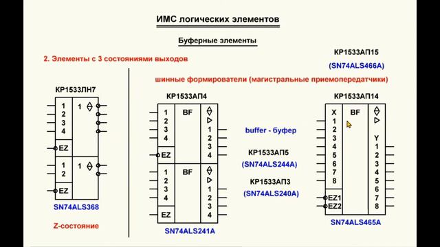 25. Видеоурок 1.25. Буферные элементы. Часть 3
